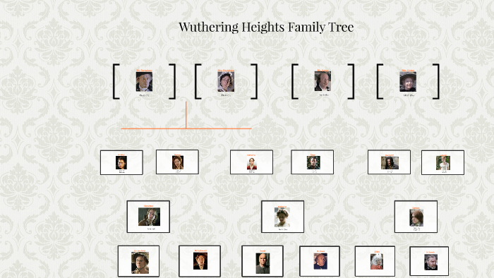 Wuthering Heights Family Tree by Pamela Krumviede on Prezi