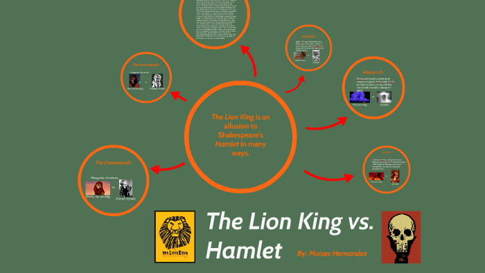 The Lion King vs. Hamlet by Moises Hernandez on Prezi