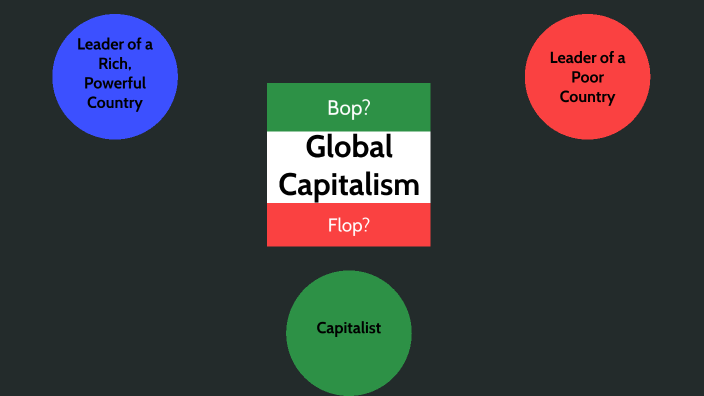 Global Economy: Bop or Flop? by MITCHELL LINDE on Prezi