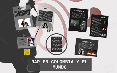 RAP EN COLOMBIA Y EL MUNDO by andres roblez on Prezi