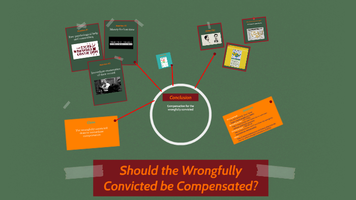Should the Wrongfully Convicted be Compensated? by emily lynch on Prezi