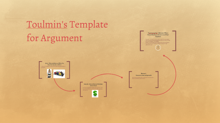 Toulmin's Template for Argument by Carol Lipszyc on Prezi