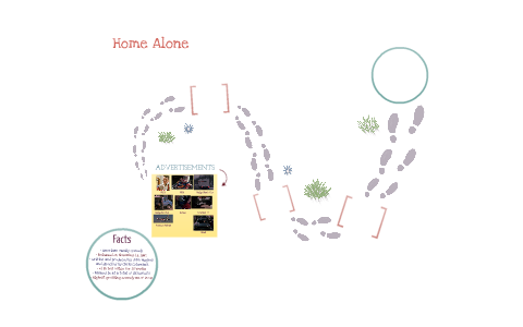 "Home Alone" Product Placements by Geena Chavez on Prezi