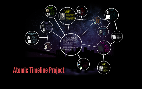 Atomic Timeline Project by Stephanie Rizzo on Prezi