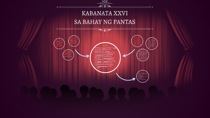 KABANATA 26 by Rashid Riopa on Prezi