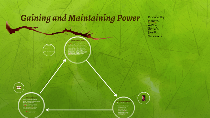 Gaining and Maintaining Power by Sonia Valdez on Prezi