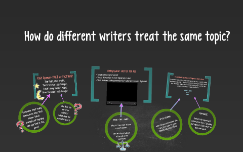 How do different writers treat the same topic? by Jennifer Cavallaro on ...
