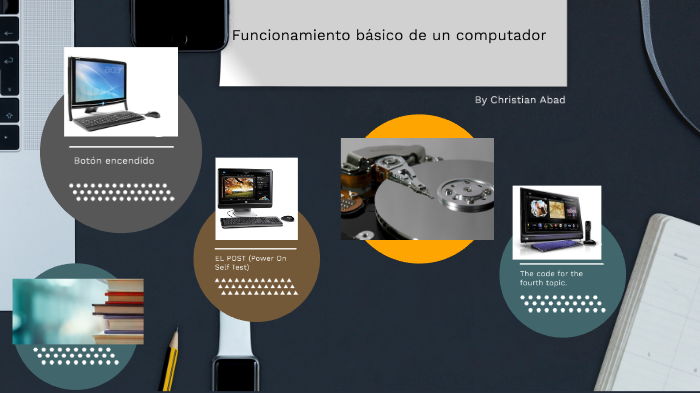 Funcionamiento básico de un computador by Christian Abad on Prezi
