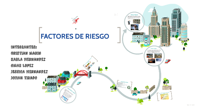 FACTORES DE RIESGO by jessica hernandez on Prezi
