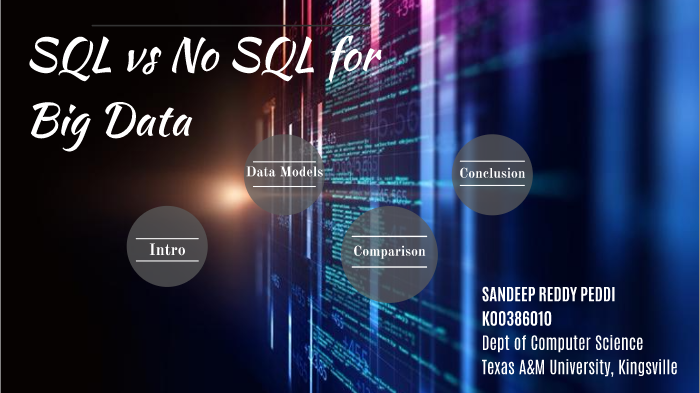 SQL vs No SQL by Sandeep Reddy Peddi on Prezi