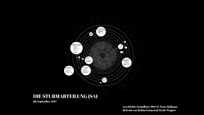 Die Sturmabteilung (SA) by Nicole Wagner on Prezi