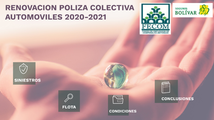 RENOVACION FECOM 2020 by Clara Ines Gimez H on Prezi