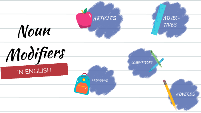 Noun Modifiers by Araceli Salazar on Prezi