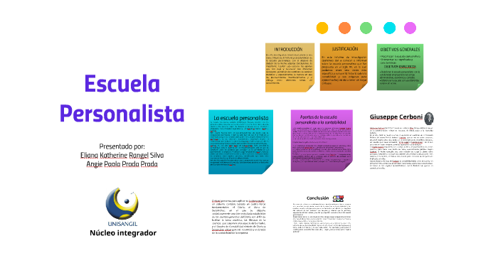 ESCU by Katherine Silva on Prezi