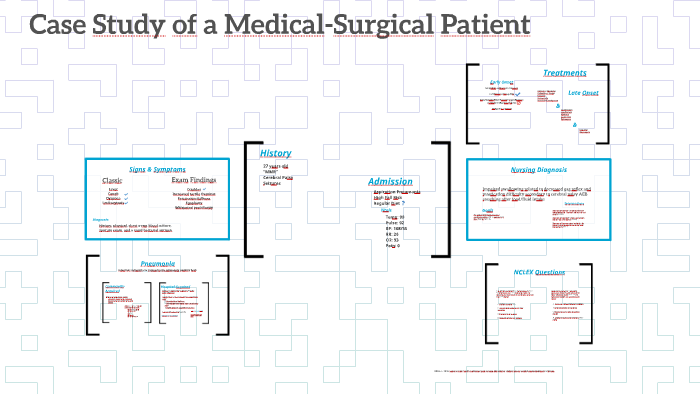Case Study of a Medical-Surgical Patient by Sara Panaro on Prezi