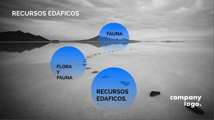 recursos edaficos by alejandro fernandez on Prezi