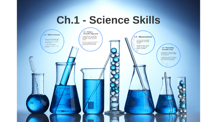Ch.1 - Science Skills by Joel Ferguson on Prezi