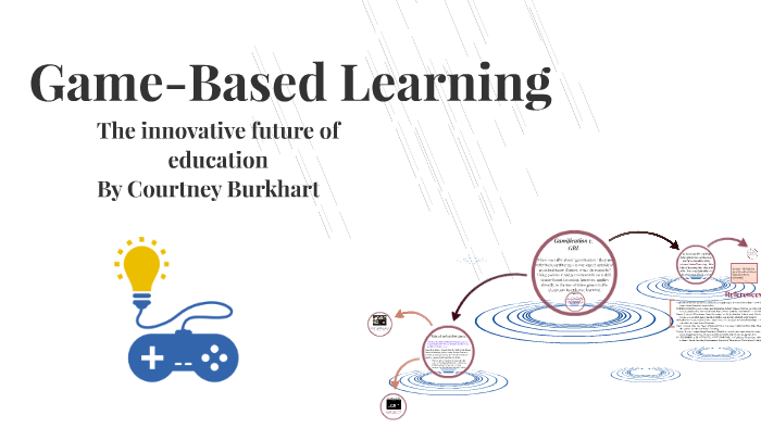 Pedagogical Innovations Presentation - Game-Based Learning by Courtney ...