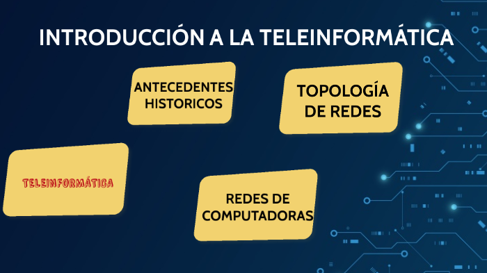 INTRODUCCIÓN A LA TELEINFORMÁTICA by Marcos Iglesias on Prezi