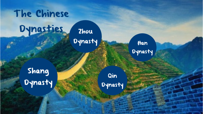 The Chinese Dynasties by Alexander Chrisman on Prezi