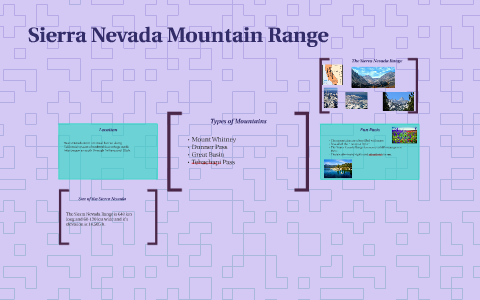 Mountain Ranges in California by jurny araiza on Prezi