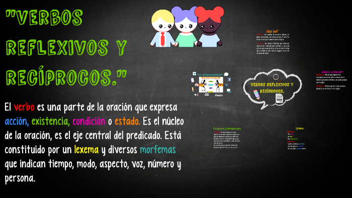 verbos reflexivos y reciprocos by Fernanda Magaña on Prezi