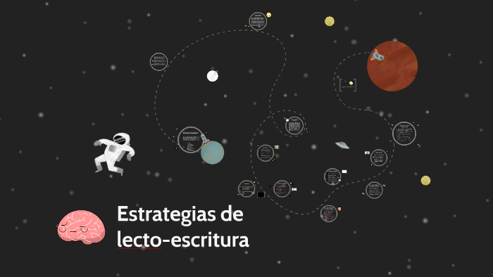 Estrategias de lecto-escritura by Vicky Pelícano on Prezi