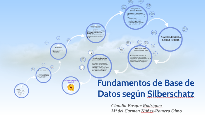 Fundamentos de Base de Datos según Silberschatz by Carmen Nuñez on Prezi