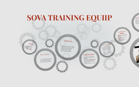 SOVA TRAINING EQUIIP by lysanne holkamp on Prezi