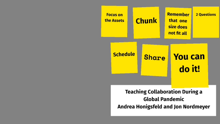 Teacher Collaboration During a Global Pandemic by Bethany Hovan on Prezi