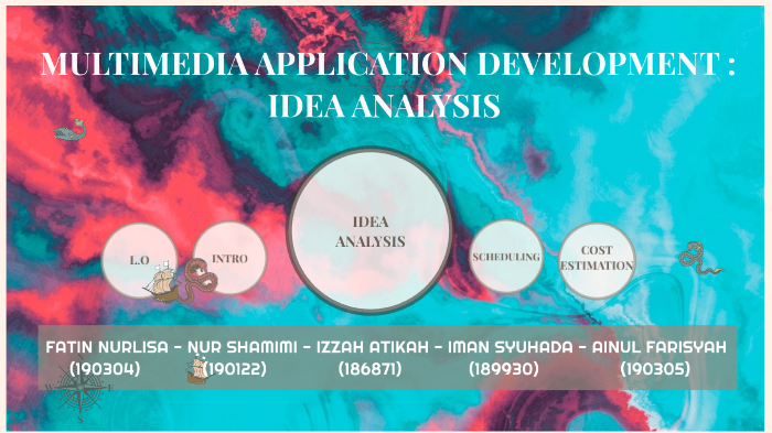 MULTIMEDIA - Idea Analysis by Bsya . on Prezi