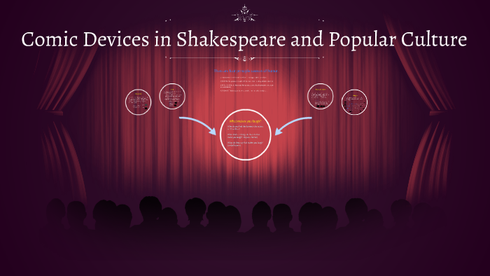 Comic Devices in Shakespeare and Popular Culture by Jamie Binegar on Prezi