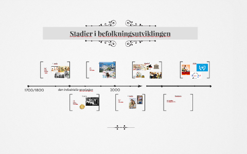 Stadier i befolkningsutviklingen by jenny Natvik on Prezi