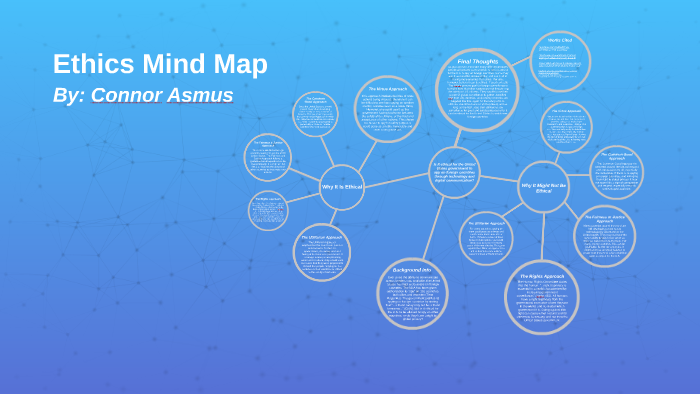 Ethics Mind Map by Connor Asmus on Prezi