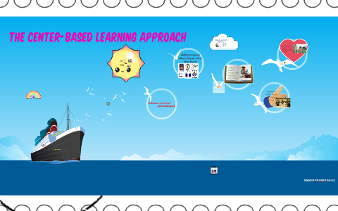 THE CENTER-BASED LEARNING APPROACH by on Prezi