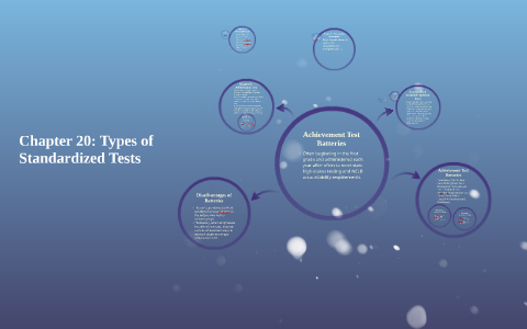 Chapter 20: Types of Standardized Tests by Alexa Aguilar on Prezi