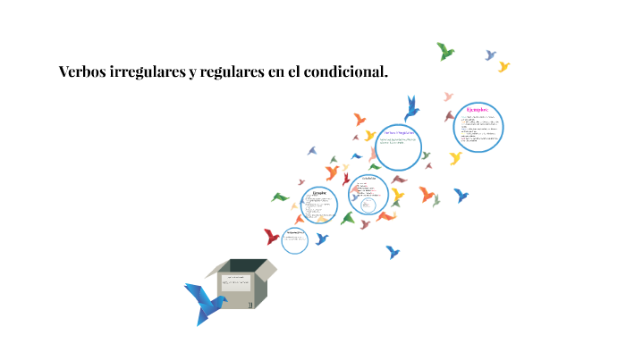 Verbos irregulares y regulares en el condicional. by Zaira Hamete Aomar ...