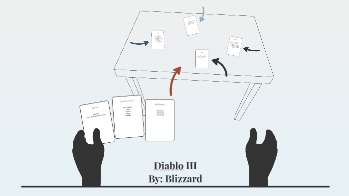 My Favorite Game by Matthew Celli on Prezi