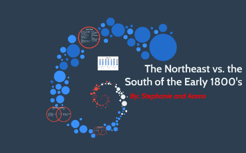 The Northeast vs. the south of the Early 1800's by Steph Weesies on Prezi