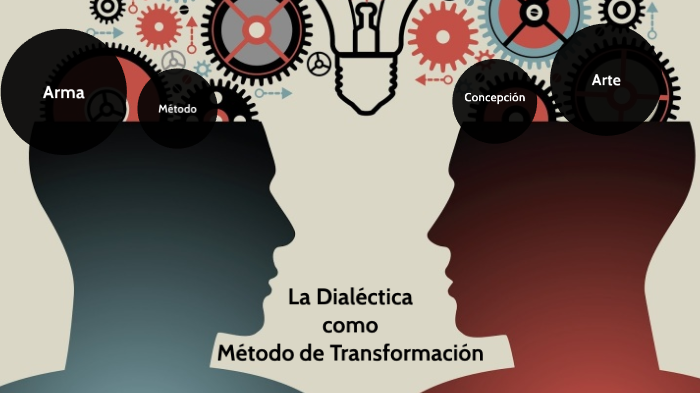 La dialéctica como método de transformación by Henry Andino on Prezi