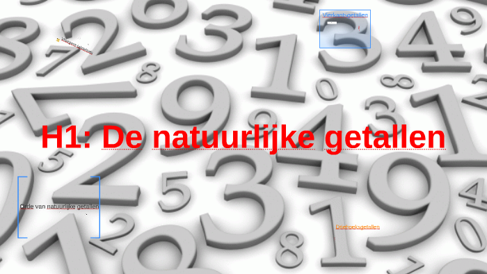 H1: De natuurlijke getallen by DENNIS VAN WOUWE on Prezi