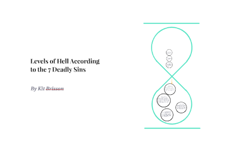 Levels of Hell According to the 7 Deadly Sins by kit brisson on Prezi