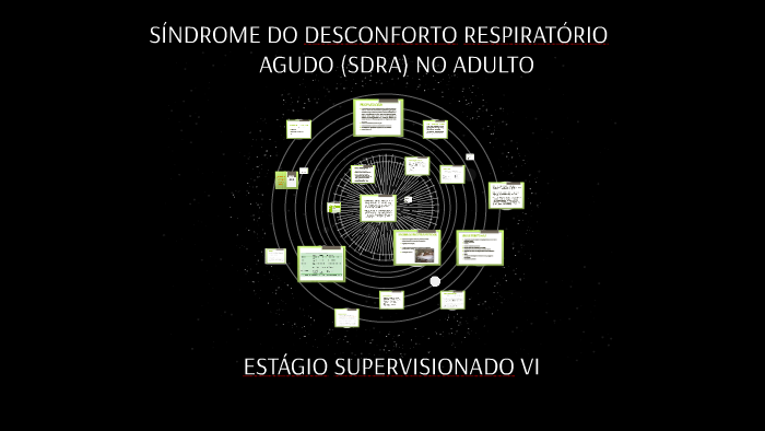 SÍNDROME DO DESCONFORTO RESPIRATÓRIO AGUDO (SDRA) NO ADULTO by ANA ...