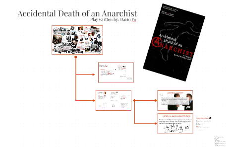 Accidental Death of an Anarchist IO by Christine Cha on Prezi