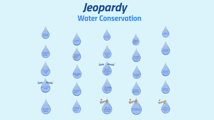 Water Jeopardy Middle school by Ed Team on Prezi