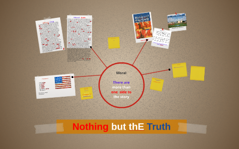 Nothing But thE Truth by on Prezi