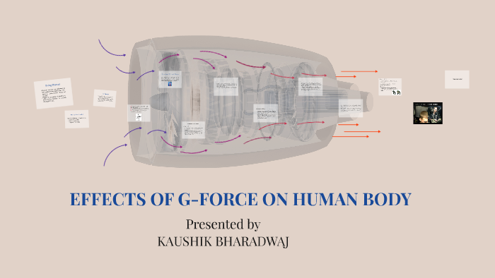 EFFECTS OF G-FORCE ON HUMAN BODY by Kaushik Bharadwaj on Prezi