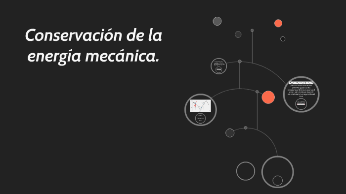 Conservación de la energía mecánica. by Angela Narvaez on Prezi