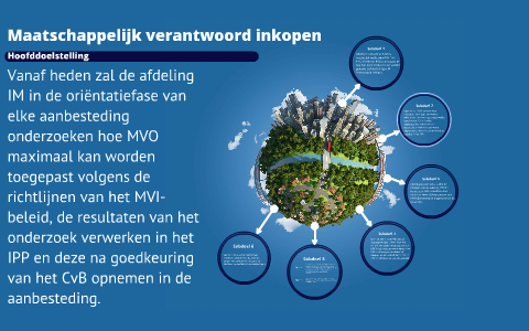 Maatschappelijk verantwoord inkopen by Paul Veenstra on Prezi
