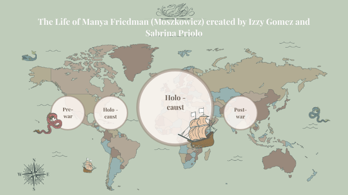 Manya Friedman by isabrina griolo on Prezi
